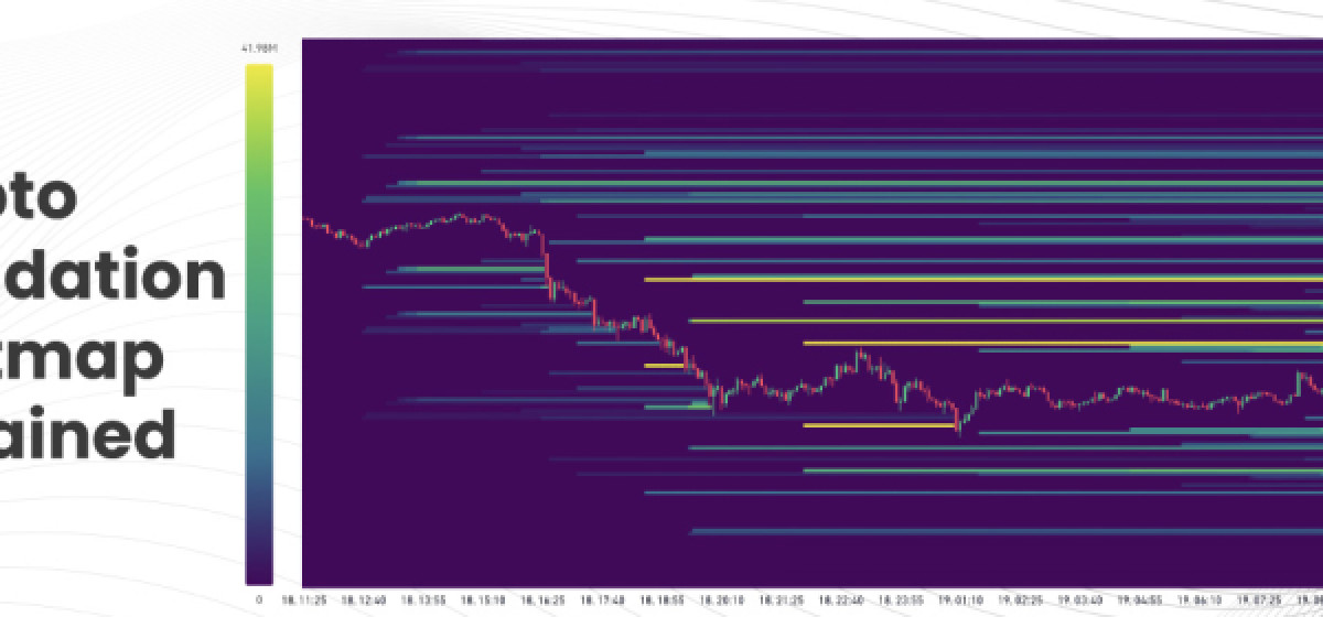 Crypto Liquidation Heatmap Explained: What It Is and How to Read