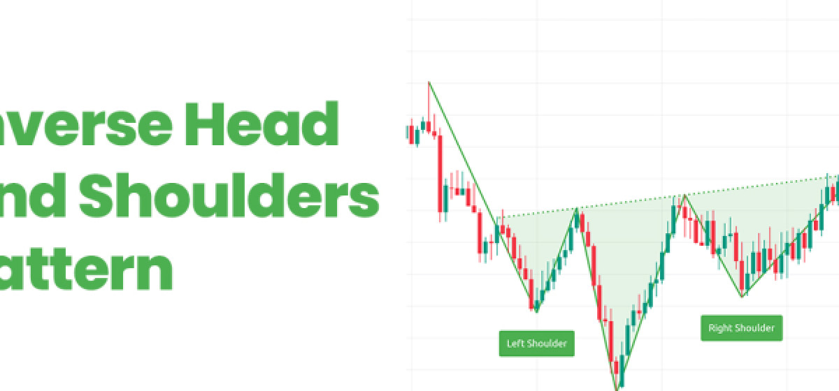 Understanding The Inverse Head and Shoulders Pattern in Crypto Trading