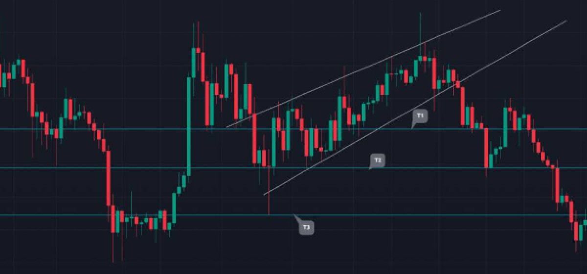 Understanding the Rising Wedge Pattern in Crypto Trading
