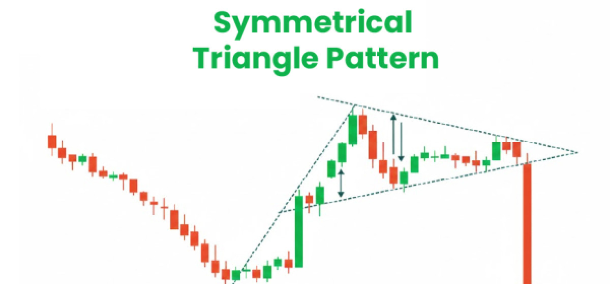 Understanding the Symmetrical Triangle Pattern in Crypto Trading